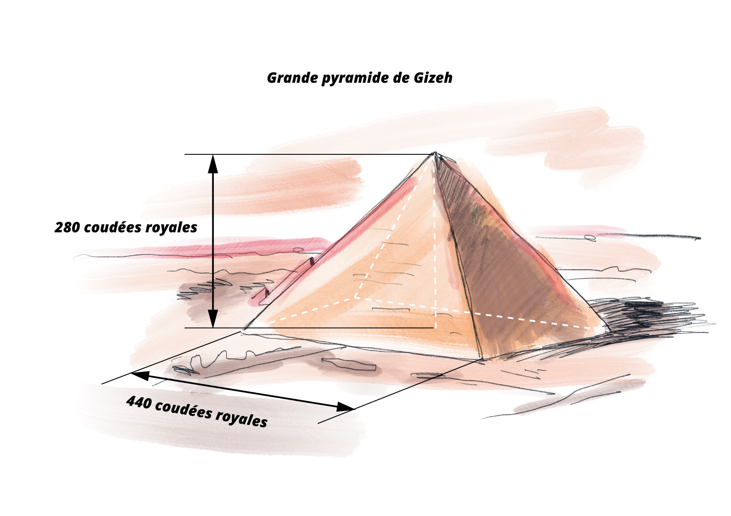 Le nombre d'or et la pyramide du centre de la France / tribune du ...
